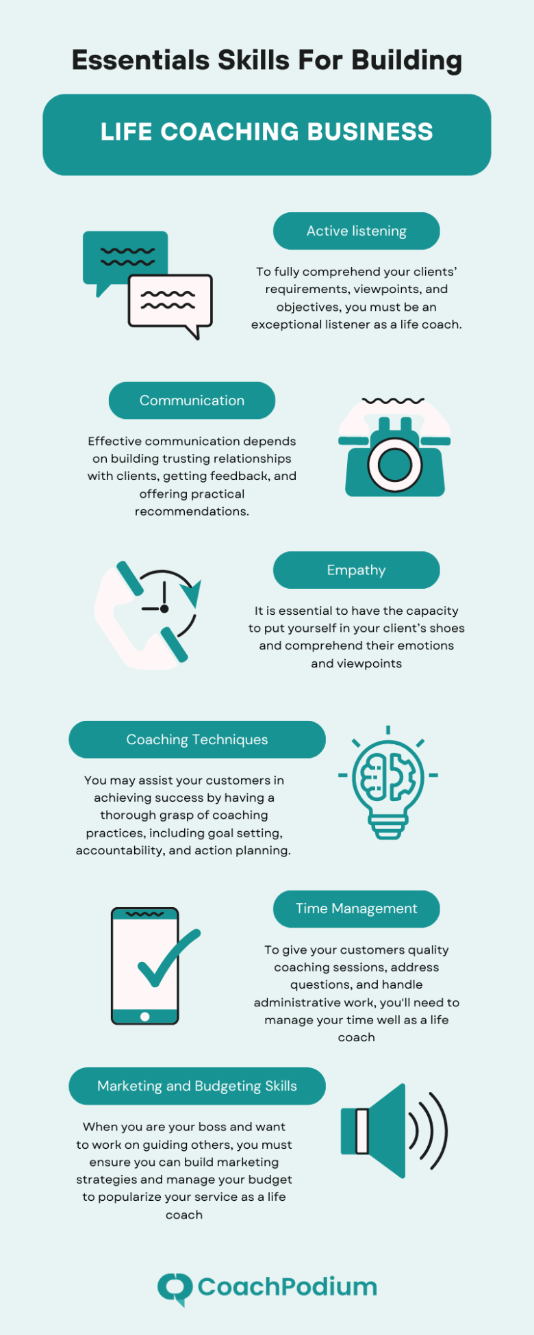 How to Start a Successful Life Coaching Business?